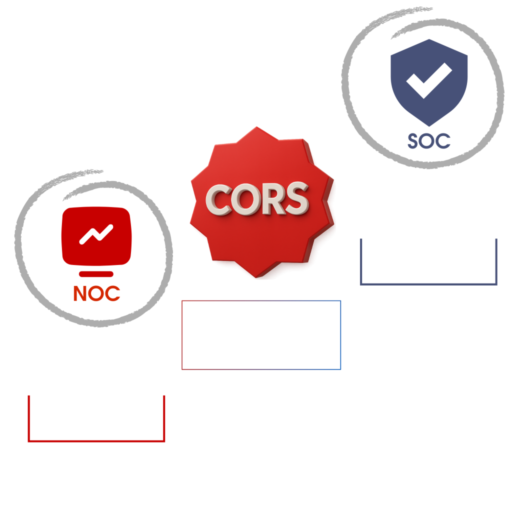 CORS – PentaSec Cybersecurity